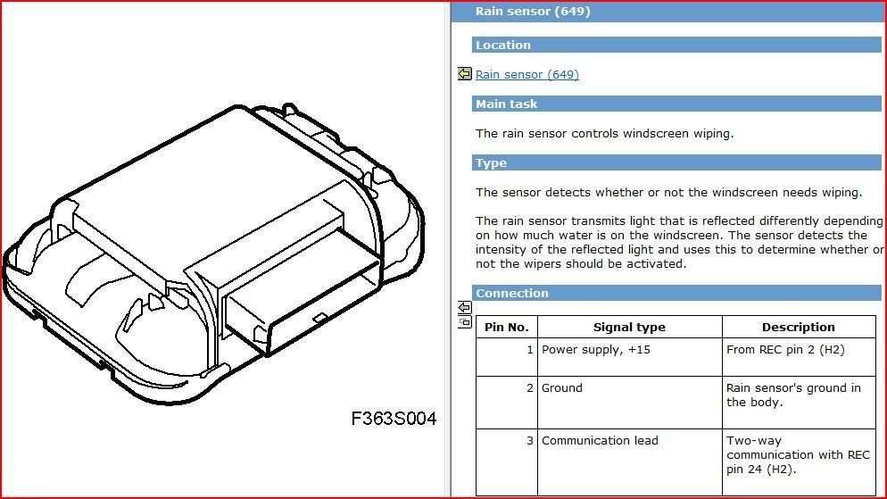 Rain Sensor HELP...... | SaabCentral Forums