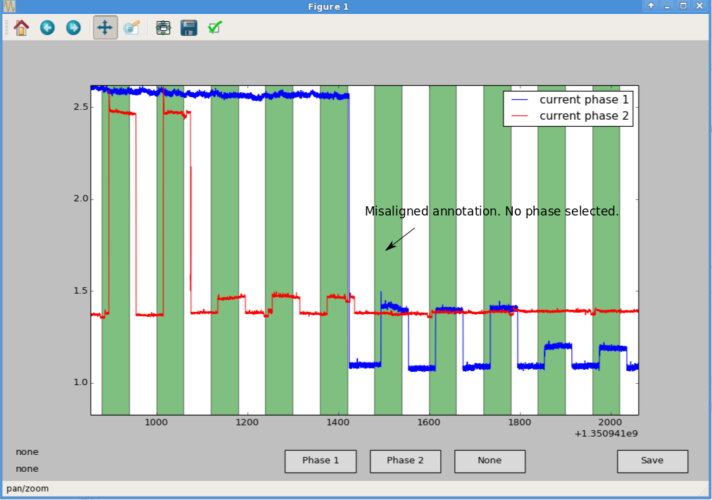 GitHub - nicktgr15/matplotlib-annotator: A matplotlib based time-series annotator